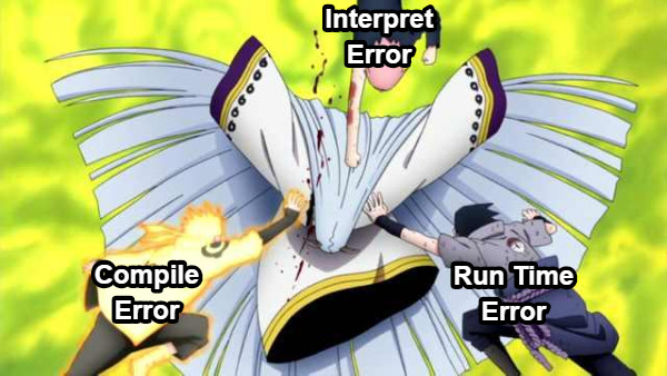 Compile Error Interpret Error Run Time Error