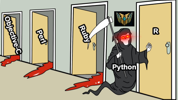 Objective-C Perl Ruby R Python