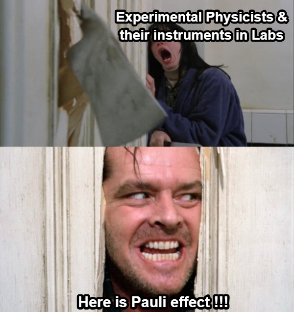 Experimental Physicists & their instruments in Labs Here is Pauli ...