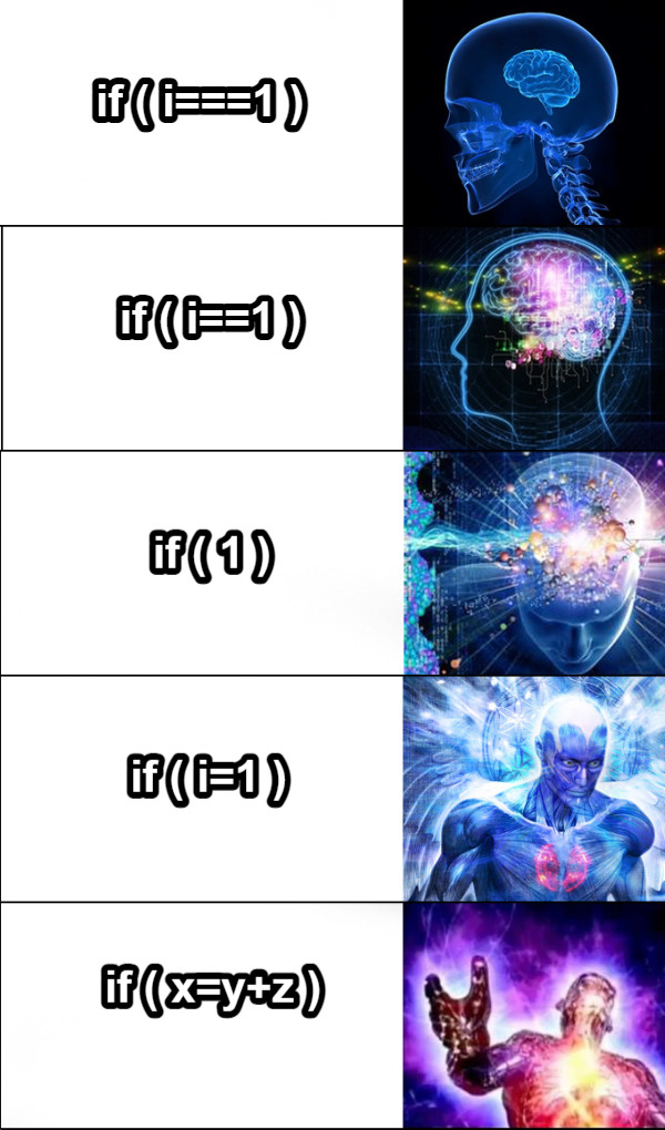 if ( i===1 ) if ( i==1 ) if ( 1 ) if ( i=1 ) if ( x=y+z )