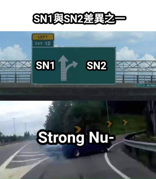 SN1 SN2 Strong Nu- SN1與SN2差異之一