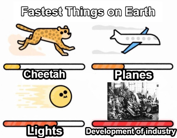 Fastest Things on Earth Cheetah Planes Lights Development of industry