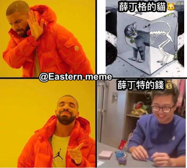 薛丁格的貓🐱 薛丁特的錢💰 @Eastern meme