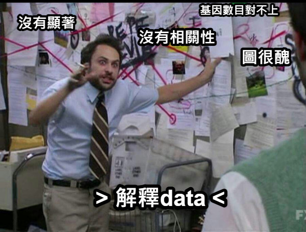 > 解釋data